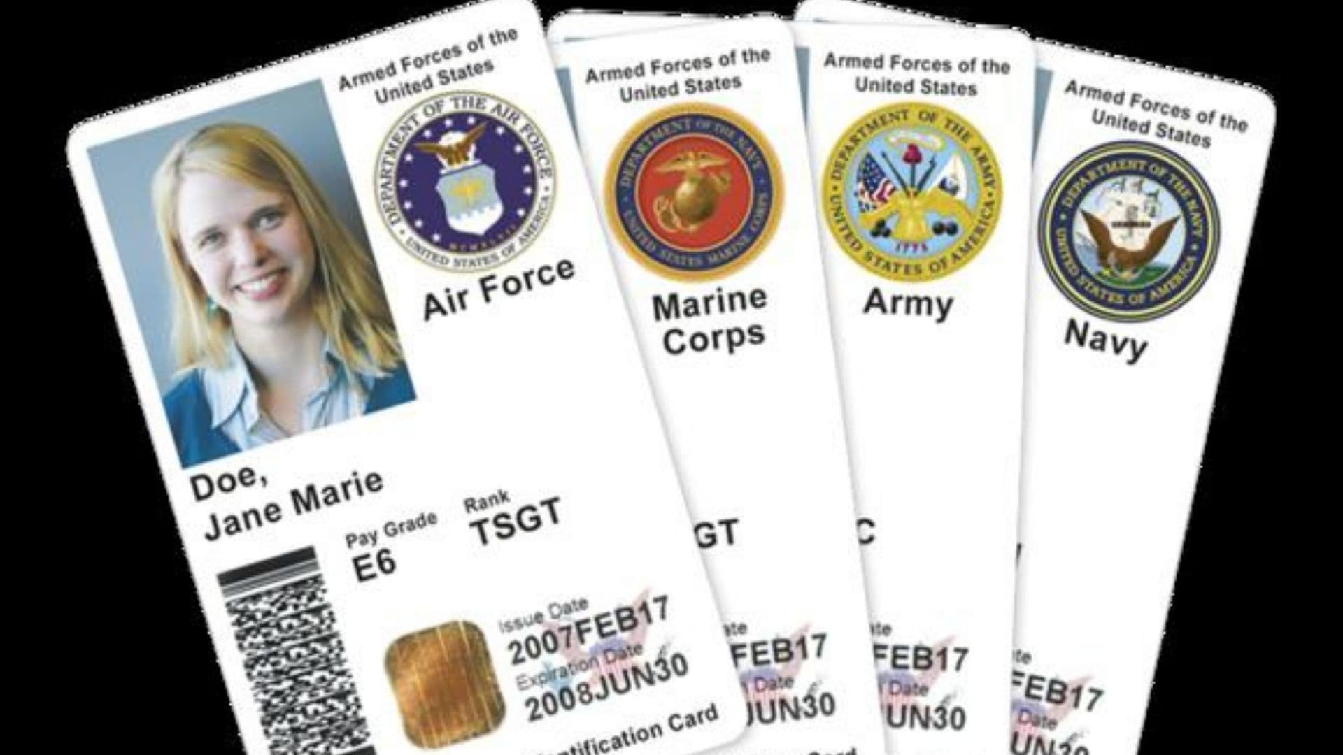 How to Renew Military ID?